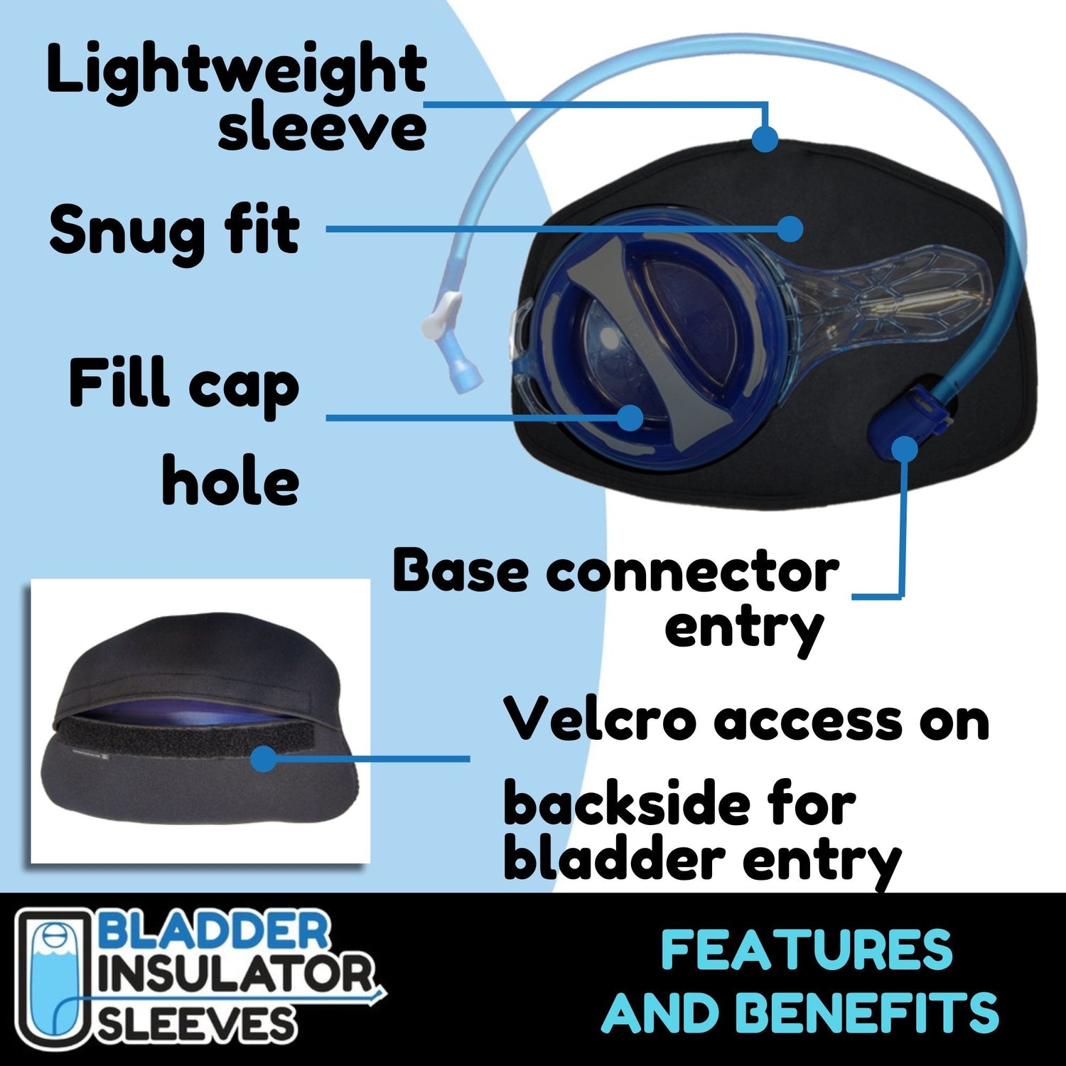 Bladder Insulators for Camelbak Lumbar Water Bladder Reservoir ...