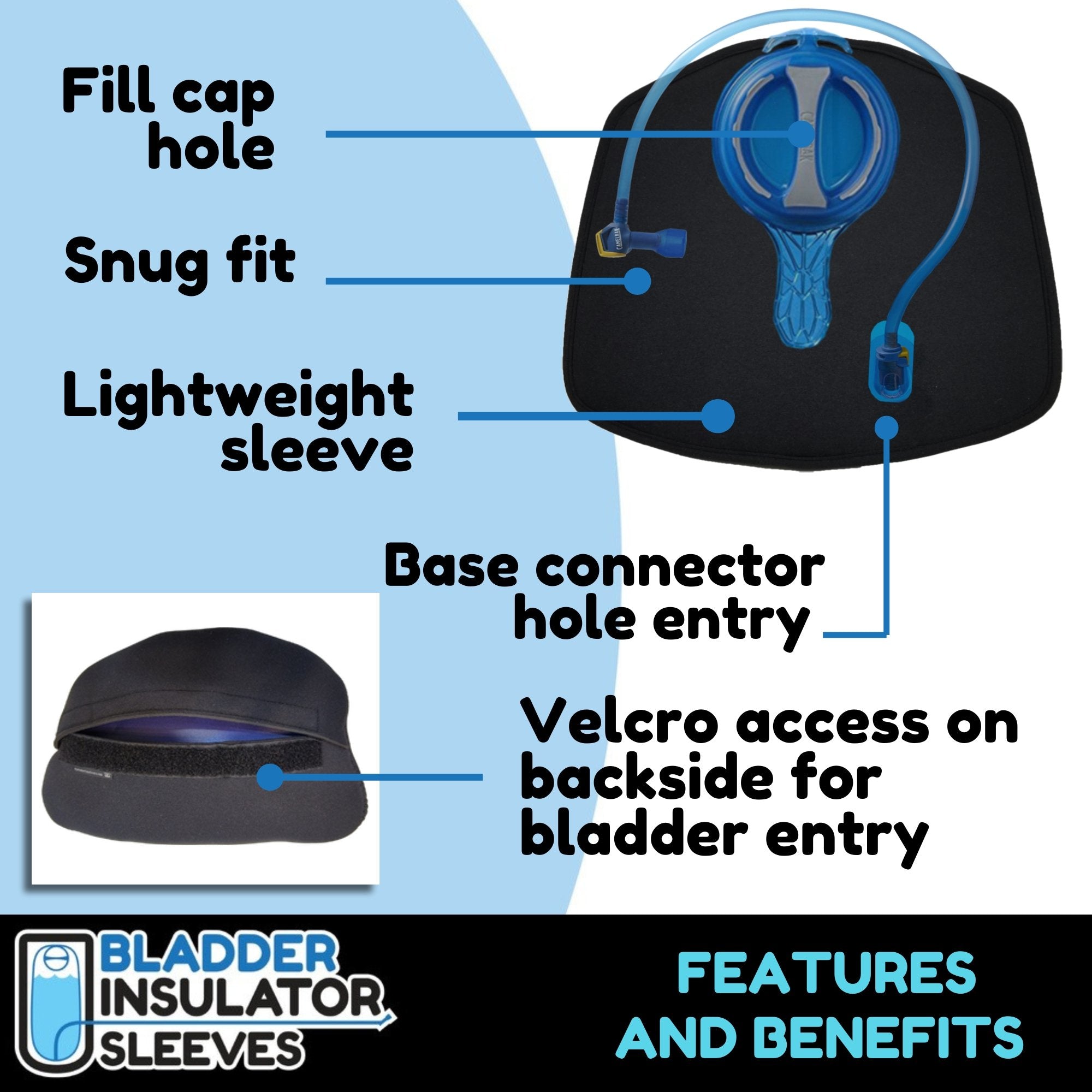 Bladder Insulators for Camelbak Lumbar Water Bladder Reservoir ...