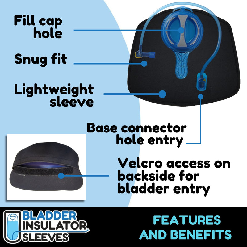 Bladder Insulators for Camelbak Lumbar Water Bladder Reservoir ...
