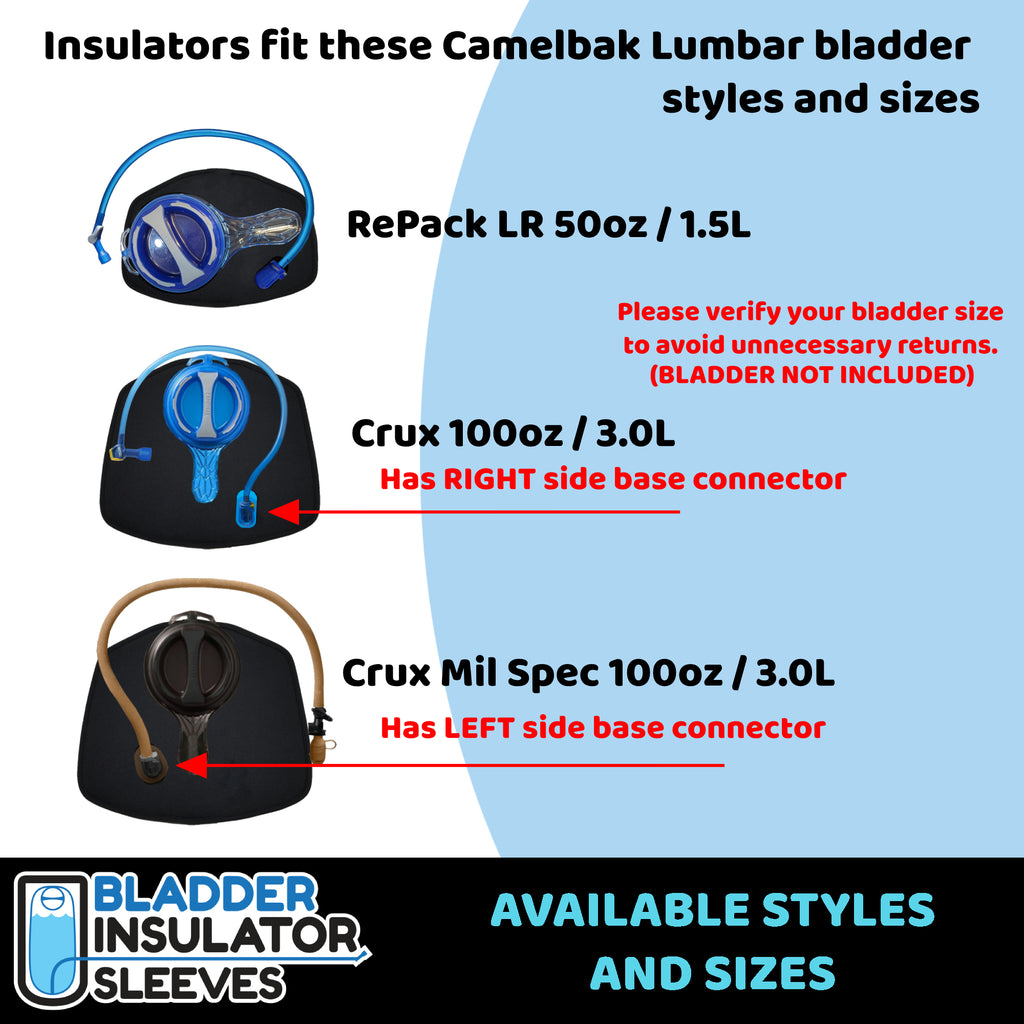 Bladder Insulators for Camelbak Lumbar Water Bladder Reservoir ...