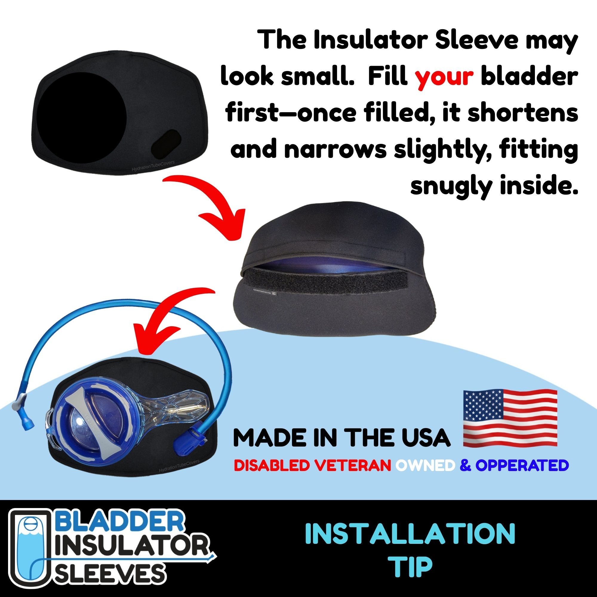 Bladder Insulators for Camelbak Lumbar Water Bladder Reservoir ...