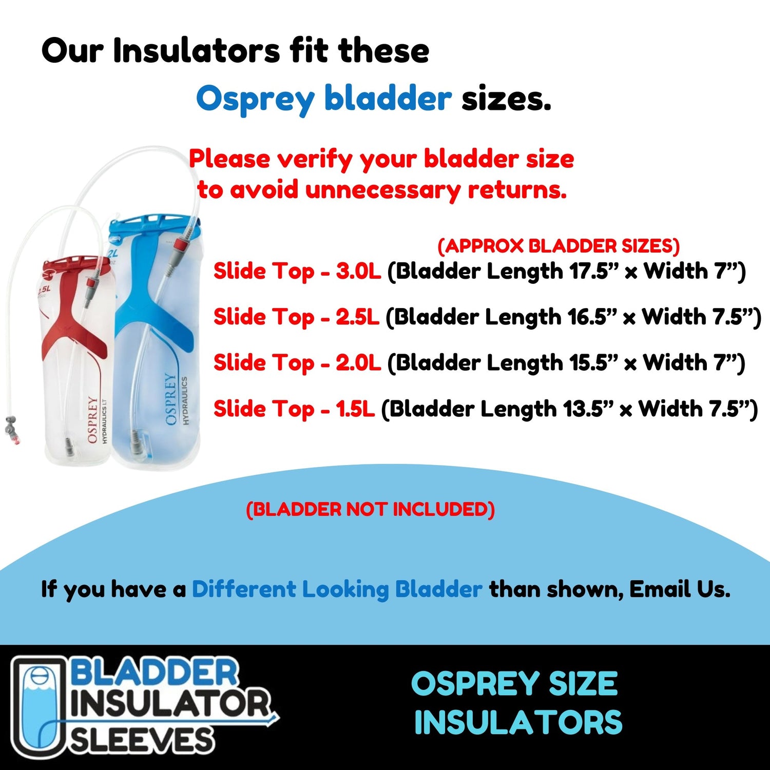 Bladder Insulators for Geigerrig Hydration Water Bladder Reservoir ...