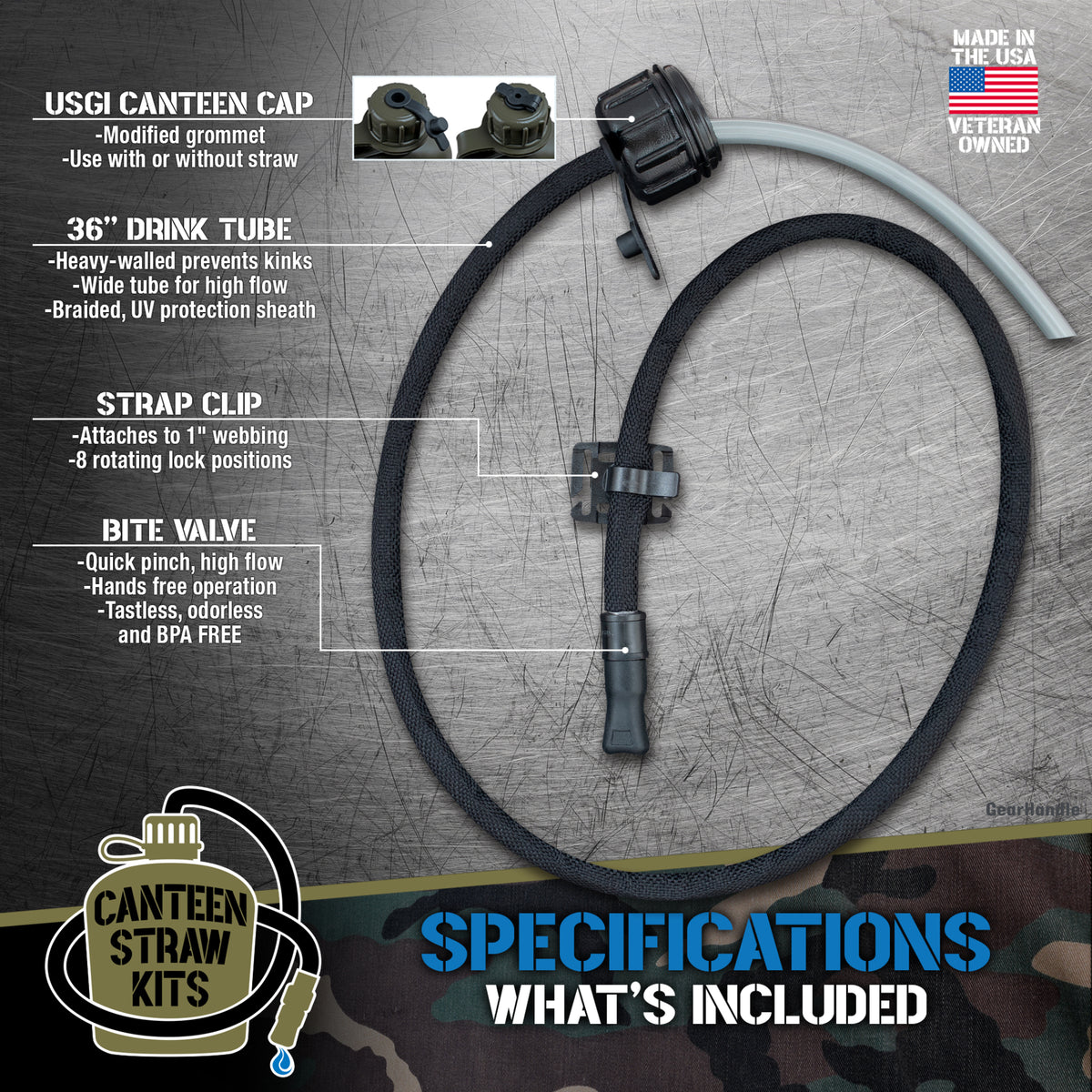 Black Canteen Cap Straw Kit | Gearhandle.com